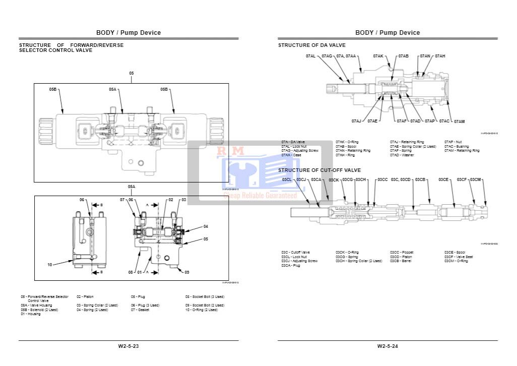 Hitachi ZW100 Wheel Loader Workshop Manual and Diagrams | HITACHI PDF ...
