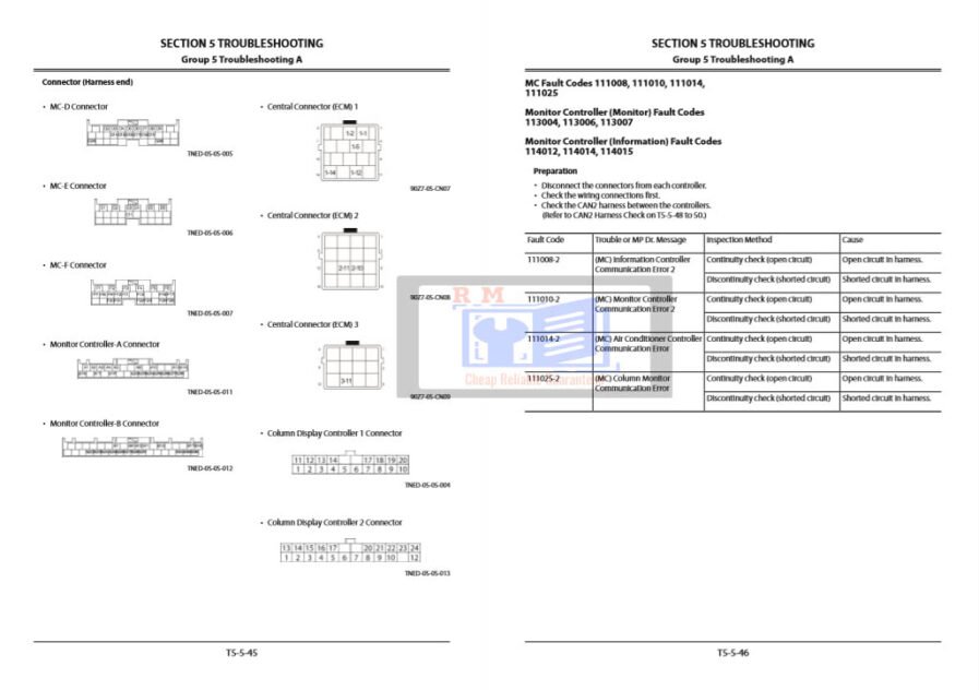 Hitachi ZW310-5B, Hitachi ZW330-5B Wheel Loader Technical Manuals ...